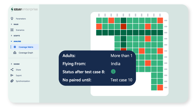 Xray Enterprise - Test less. Cover more. Release faster.